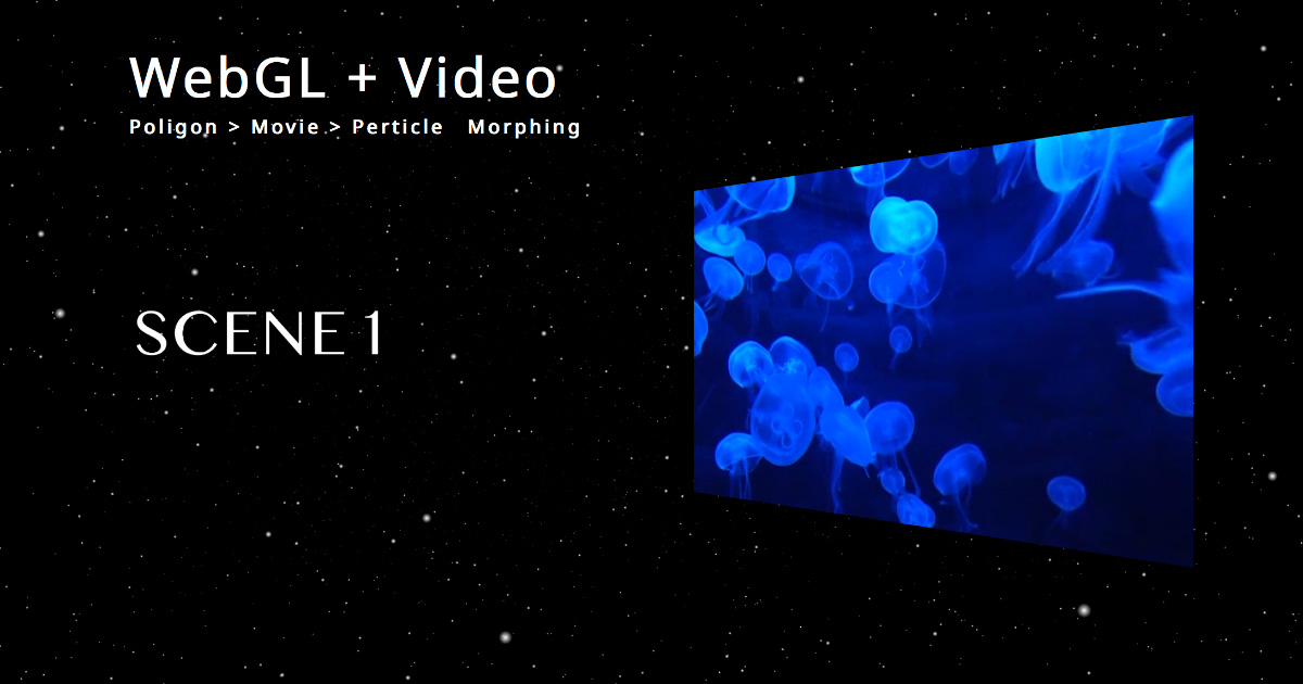 WebGL+Video on GPGPU